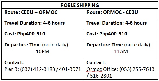 Little Pinay Explorer: Detailed Ferry Schedule and Fare Rates (Cebu to ...