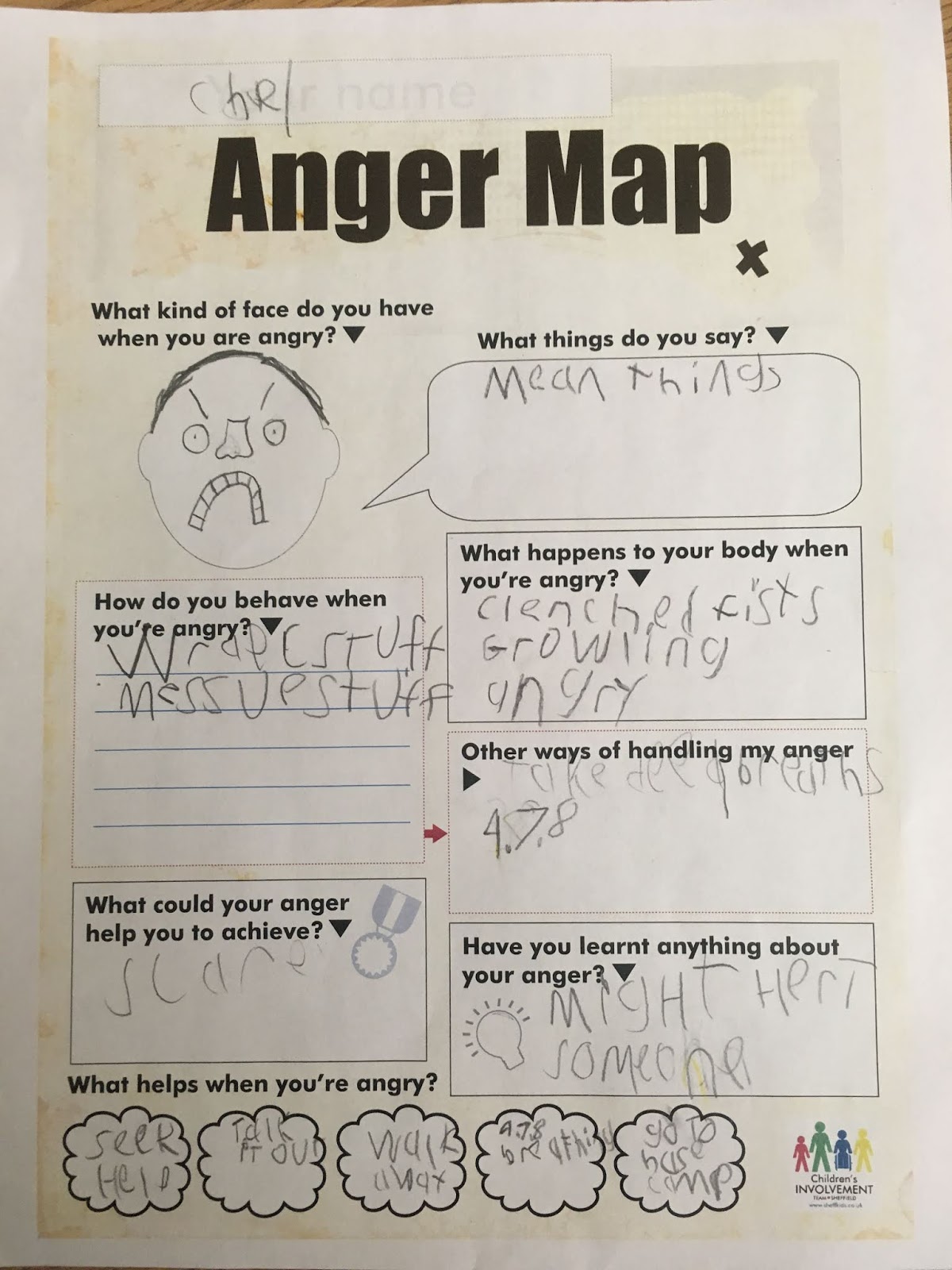 The Class: Anger Mapping