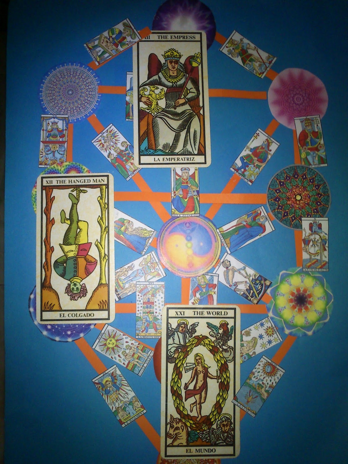 Tierra Cósmica Roja: Los 22 ARCANOS MAYORES DEL TAROT y los 22 SENDEROS ...