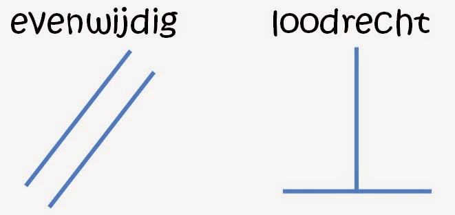 Klasblog van Filippo: Wat leren we bij rekenen?