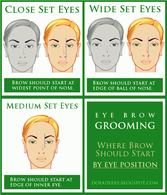 The best eyebrows for your face shape
