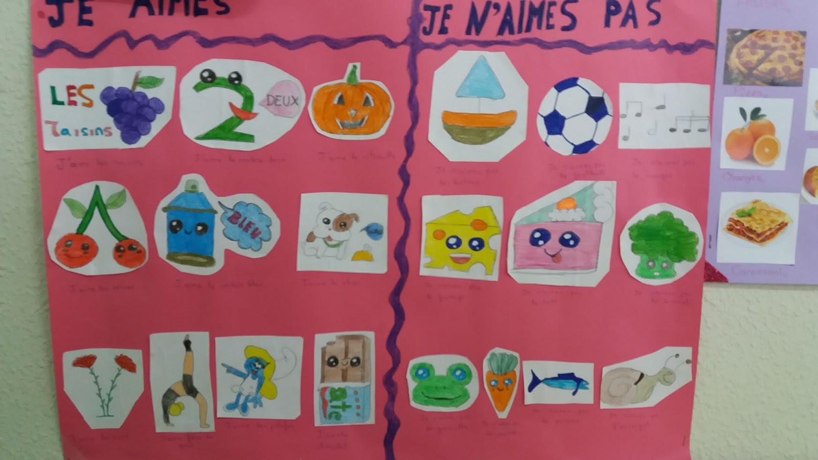 Francés hasta en la sopa...: Exposición oral: "J'aime/Je n'aime pas"