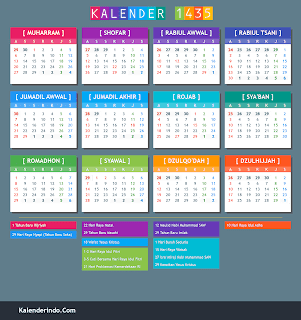 Kalender Hijriyah Online: 1435
