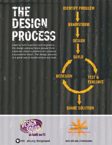 Green Team Gazette: Design Process & 3D Printing & Tinkercad....Oh My!