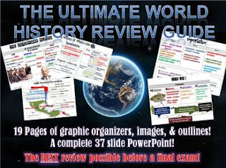 Students of History: World History 2 SOL Review Materials