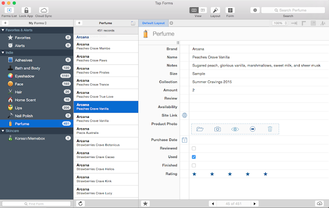 Evolution of a Foodie: July 2015 Favorites
