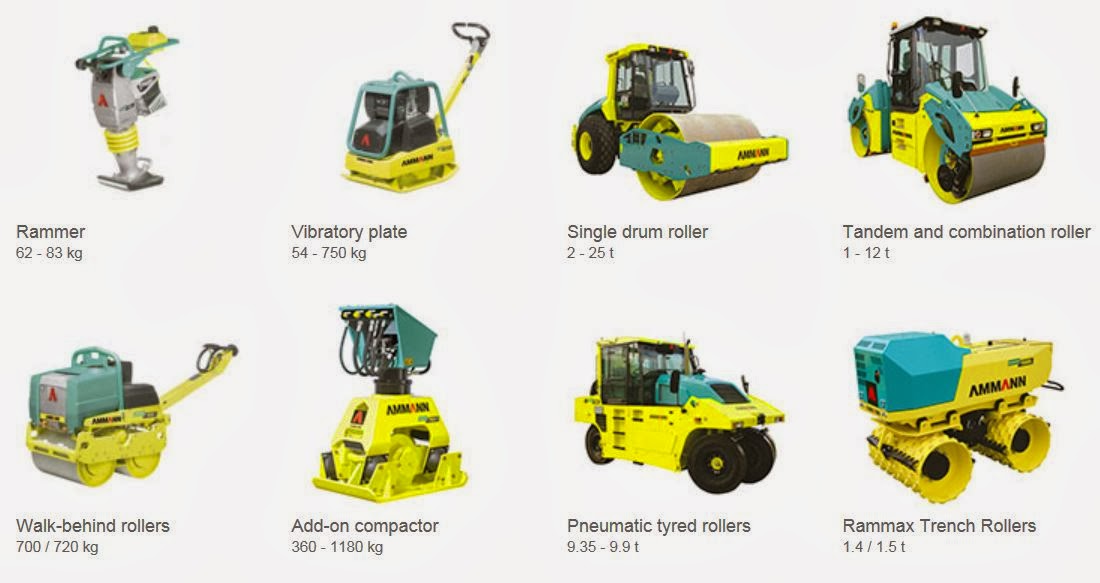 GRUPOCIBSA - Distribuidor oficial AMMANN desde 2006 hasta 2017 - GRUPOCIBSA