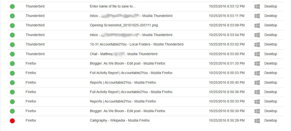 As We Bloom: Accountable2You: Accountability Software Review