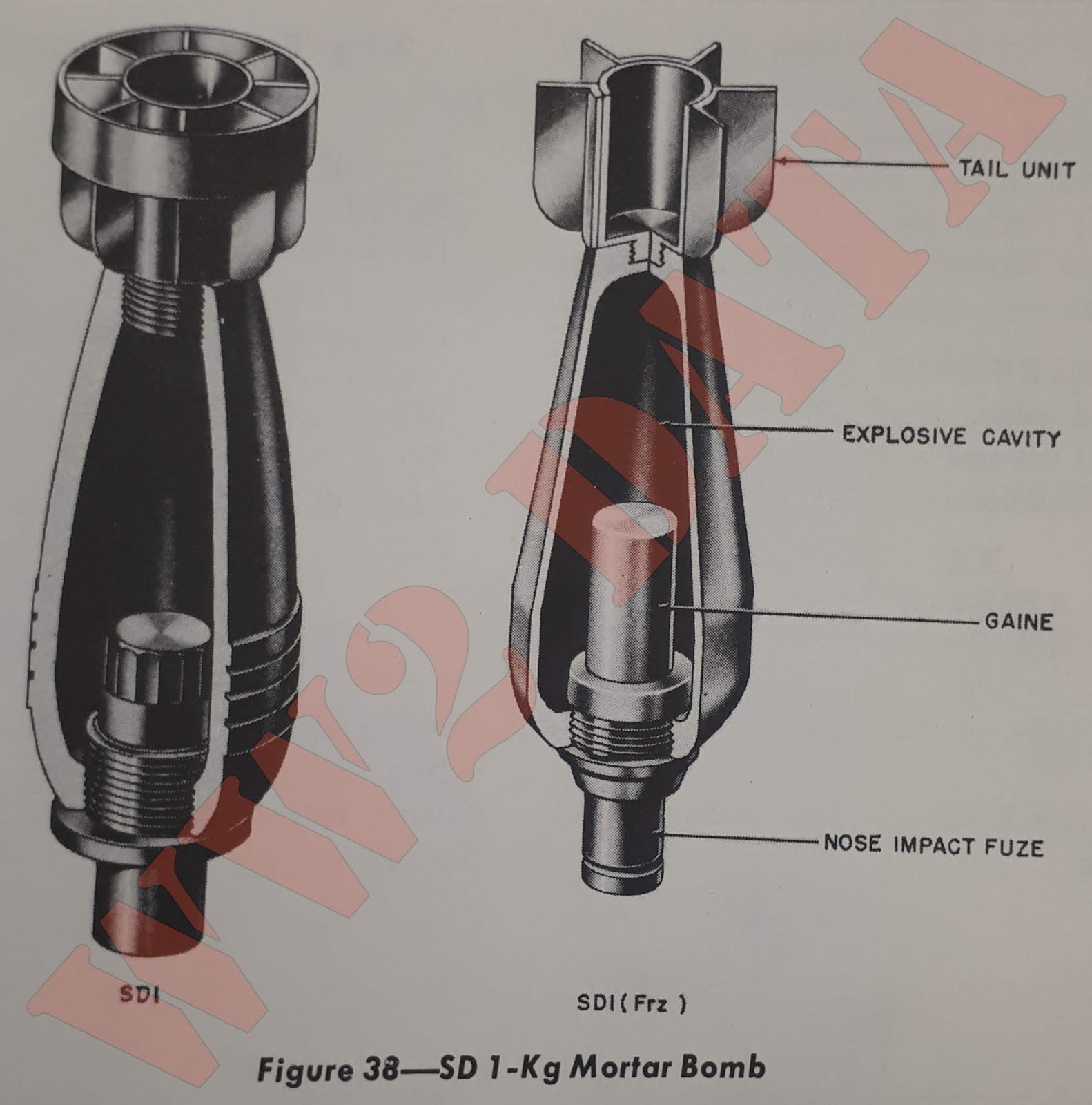 WW2 Equipment Data: German Explosive Ordnance - PD and Miscellaneous ...
