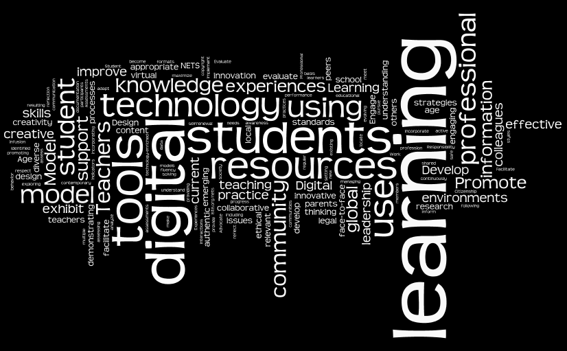 Educational Technology - EDU 585: Wordle Word Clouds