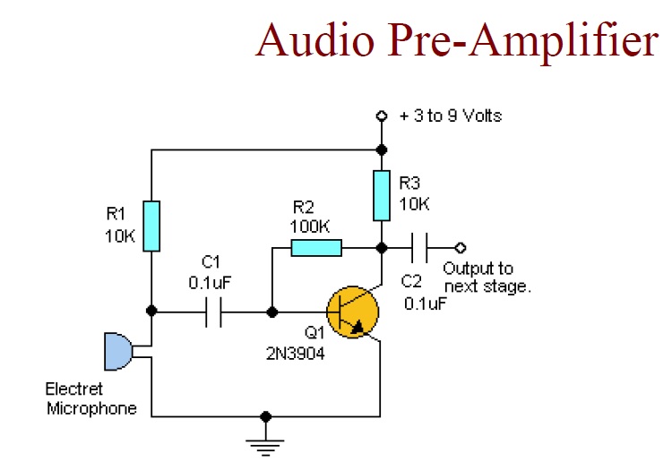 mudah elektronik: LITAR AUDIO PREAMP YANG RINGKAS