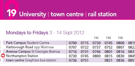 Public Transport Experience: What do You Know about Uno [3]?