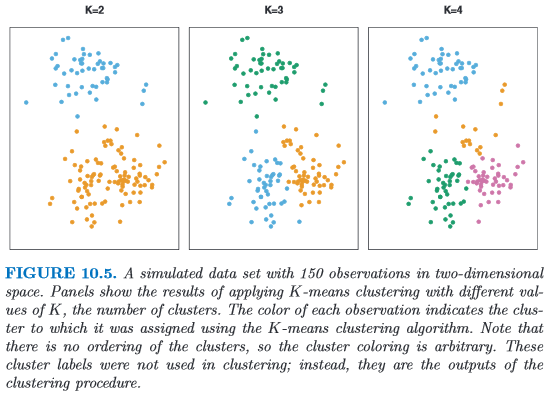 Andys Brain Blog K Means Analysis With Fmri Data 6217