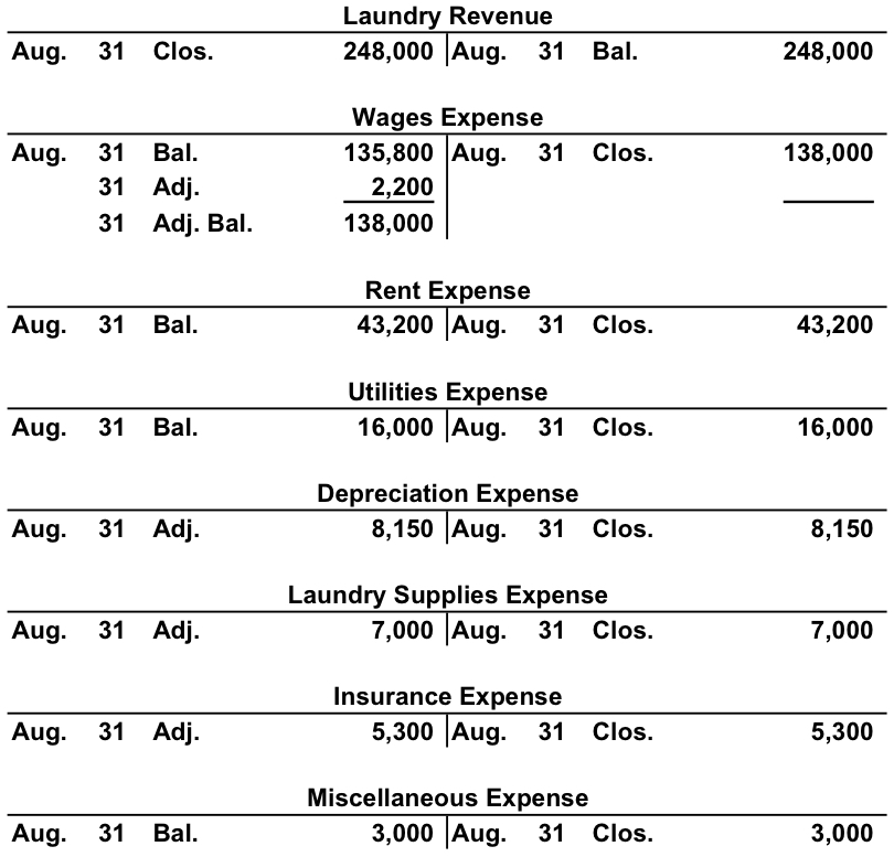 Accounting Questions and Answers: PR 4-3B T accounts, adjusting entries ...