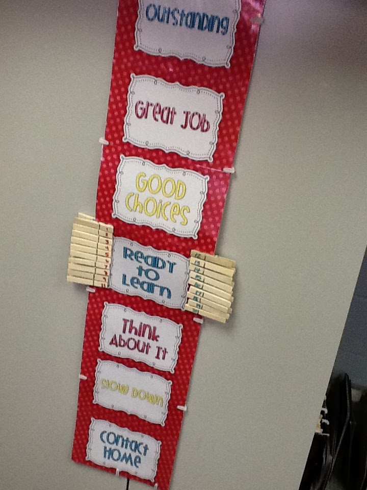 .: Lovin' me some clip charts!