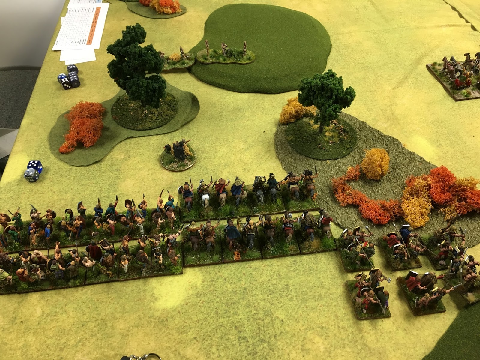 Operation: Wargaming!: Romans vs. Celts! Hail Caesar game!