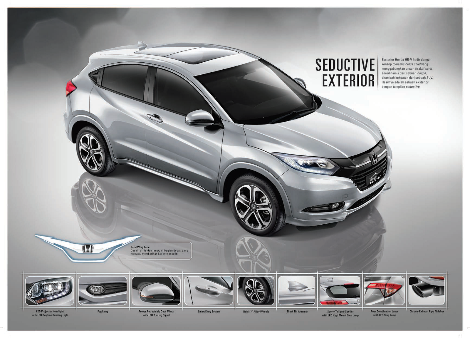 HARGA DAN SPESIFIKASI HONDA HRV - HARGA PROMO PAKET SIMULASI KREDIT DAN ...