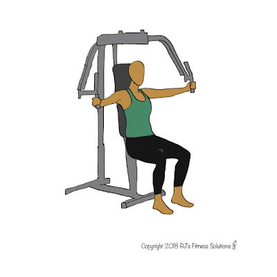 Sole Shaping: Pec Fly Machine Cues