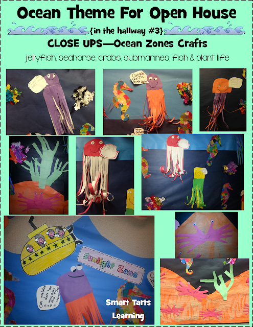 SmartTartsLearning: We Went TOTALLY Overboard for our Ocean Themed Open ...