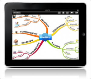 Digital Mind Map: Mind Mapping Software for iPhone and iPad