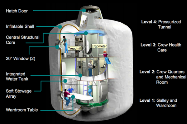 desarrollo defensa y espacio: junio 2016