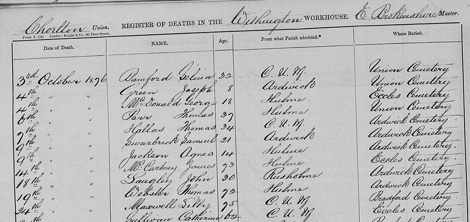 Andrew Simpson: A life rediscovered and the campaign to get women the ...