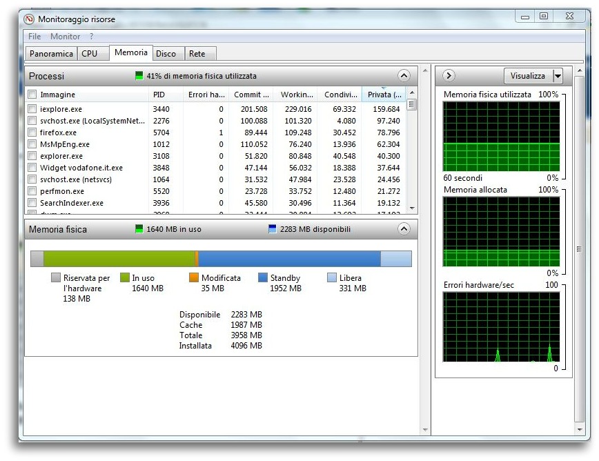 Computer e dintorni: Resmon, il super Task Manager di Windows 7