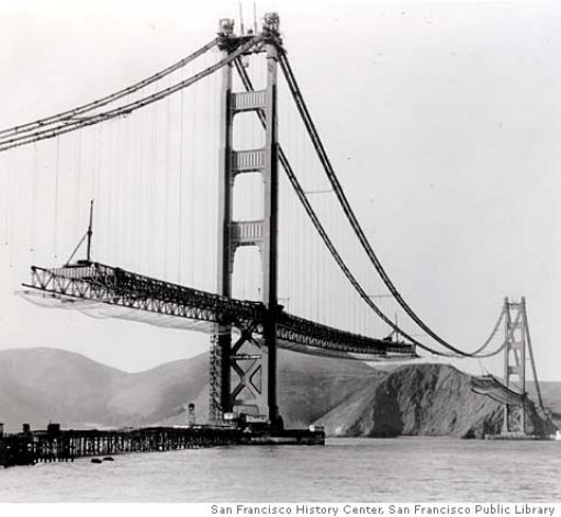 Golden Gate Bridge: historia y cifras