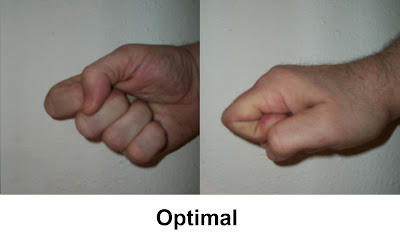 Ryukyu Martial Arts: Small Surface Strikes & Structural Support