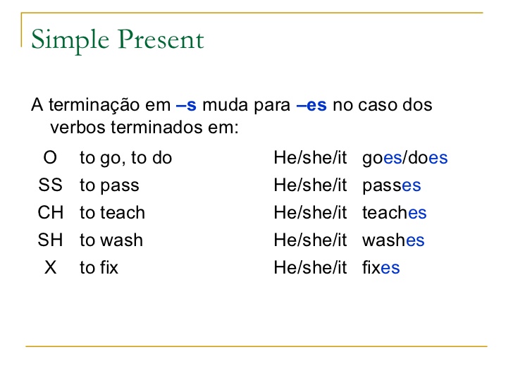 Dicas de Inglês: Simple present: Rules for S and ES.