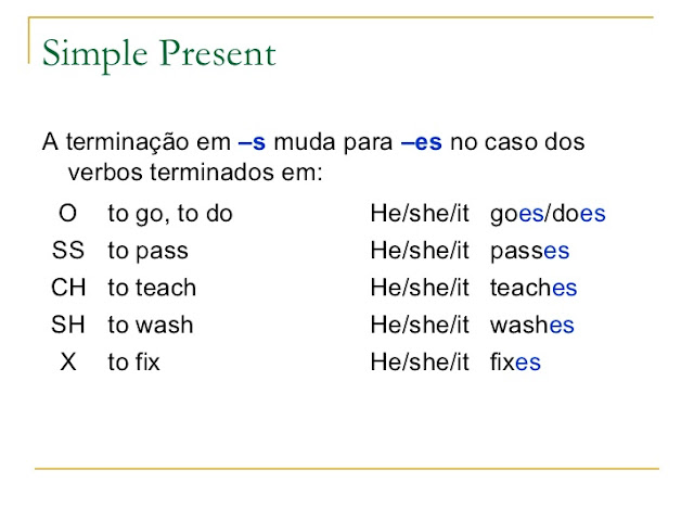 Dicas de Inglês: Simple present: Rules for S and ES.