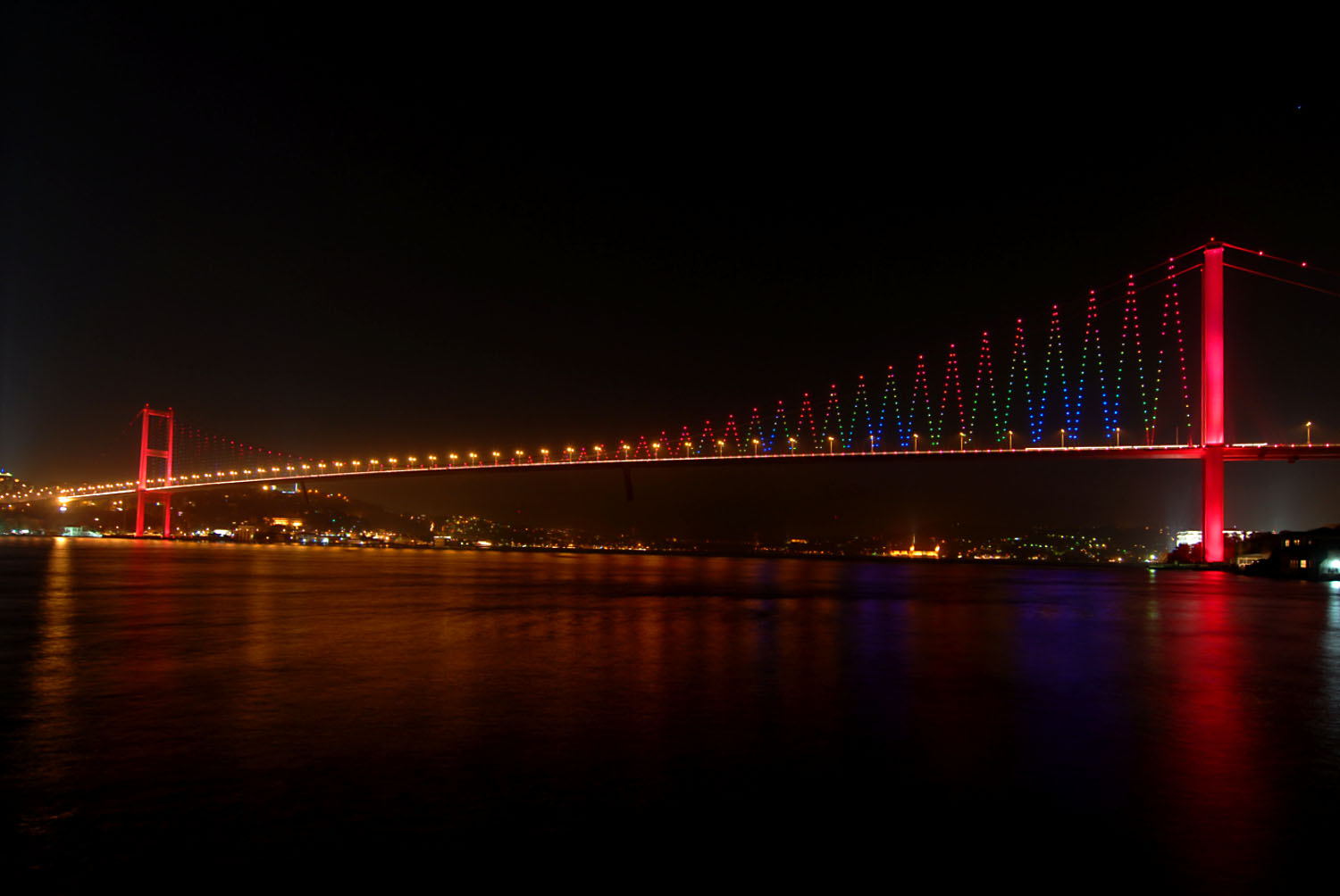 World Visits: Bosphorus Bridge in Turkey Nice Attraction