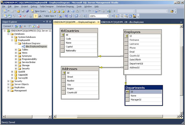 RESTful Web Services Tutorial 5 - Create Employee Database in MS SQL ...