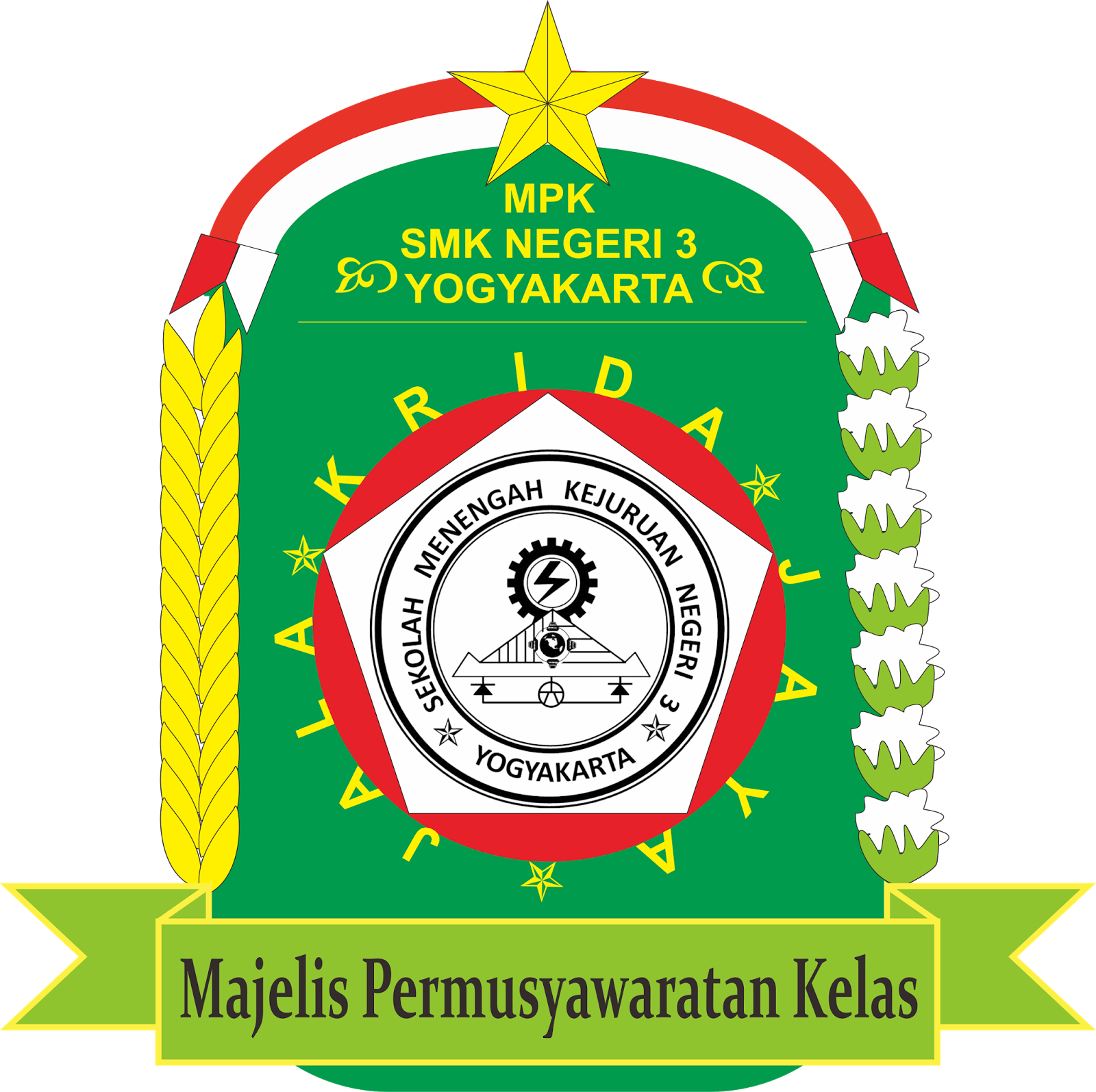 MPK SMK N 3 JOGJA: Apa Itu MPK