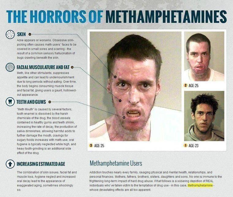 Kesan Pengambilan Methamphetamine / Syabu / Ice | V12gether