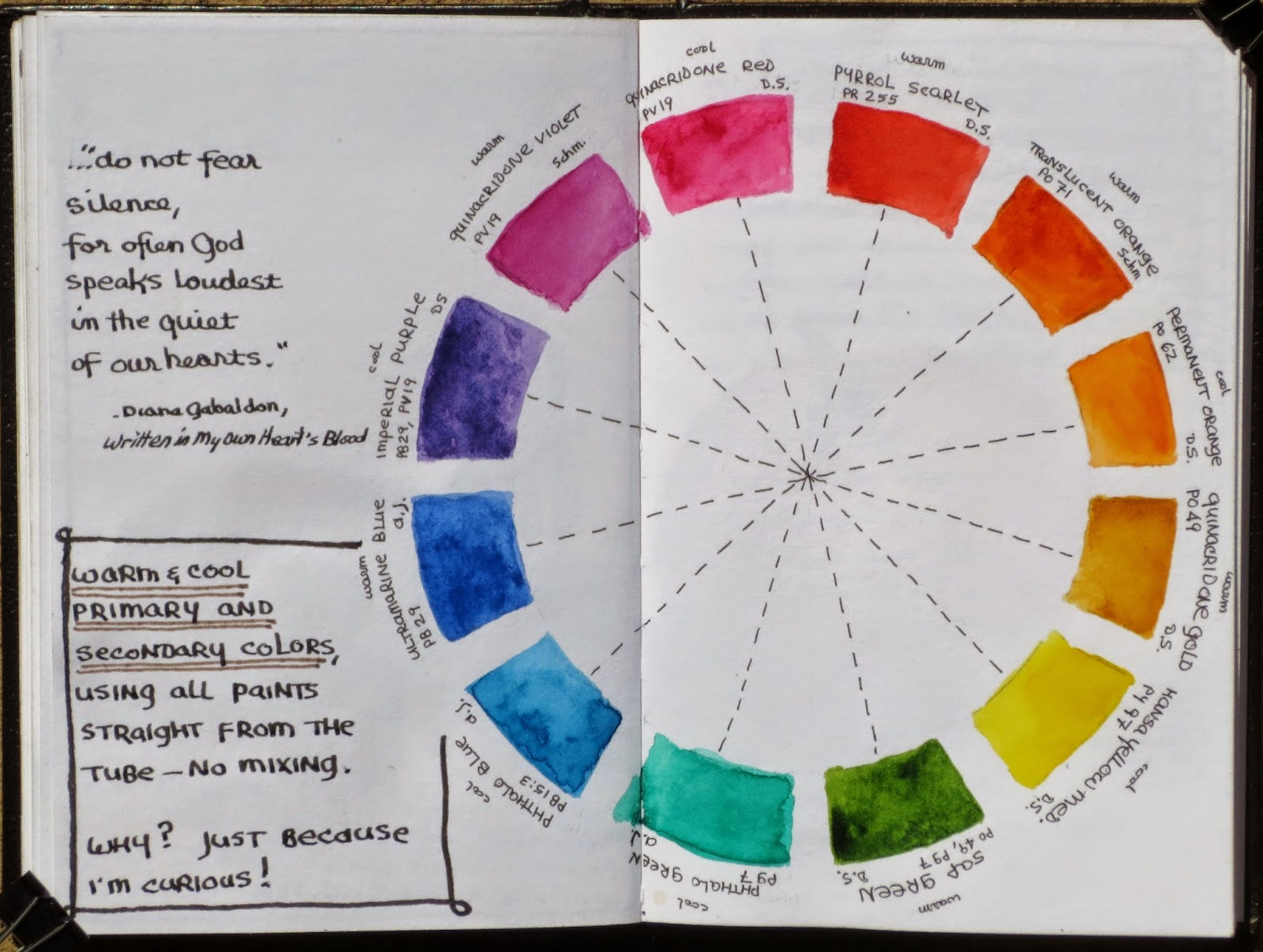 Vicky L. Williamson: primary & secondary, warm & cool