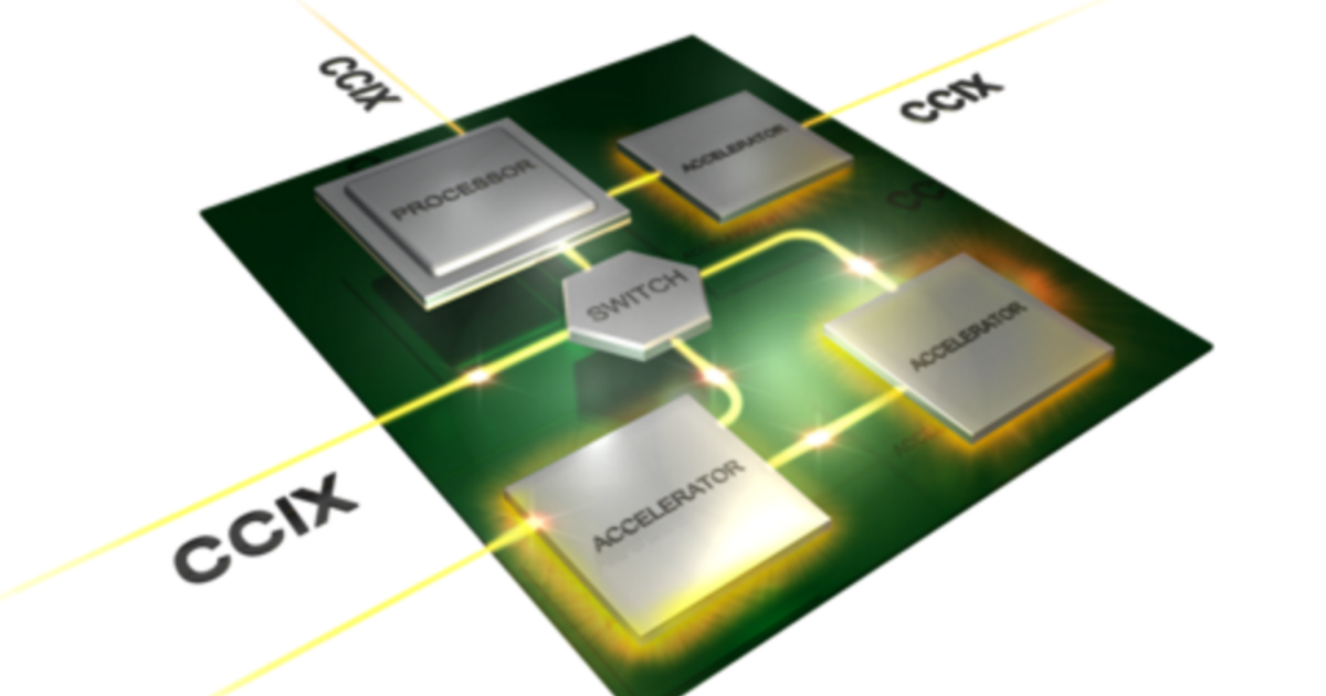 Reflections Of The Void: [Links of the day] 25/05/2016 : Awesome Webhooks, CCIX Interconnect ...