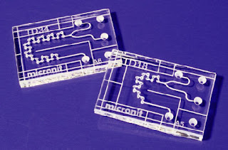Technology Solution: The Basic Microfluidics Concepts