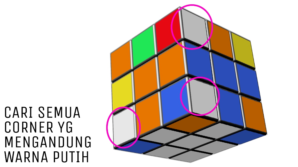 rubik 3x3: rumus rubik 3x3 mudah bagi pemula