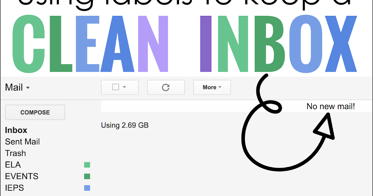 Using Labels to Keep a Clean Inbox - Ladybug's Teacher Files