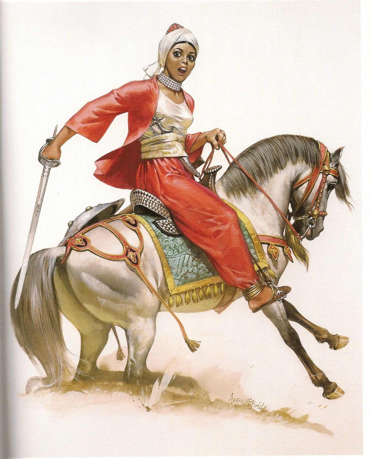 MINIATURAS MILITARES POR ALFONS CÀNOVAS: ANGUS McBRIDE un artista ...