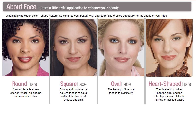 Ungunya Merah Jambu Mary Kay: Types of Faces