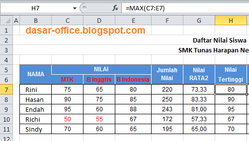 RUMUS SUMARY: Rumus Summary Pada Microsoft Excel