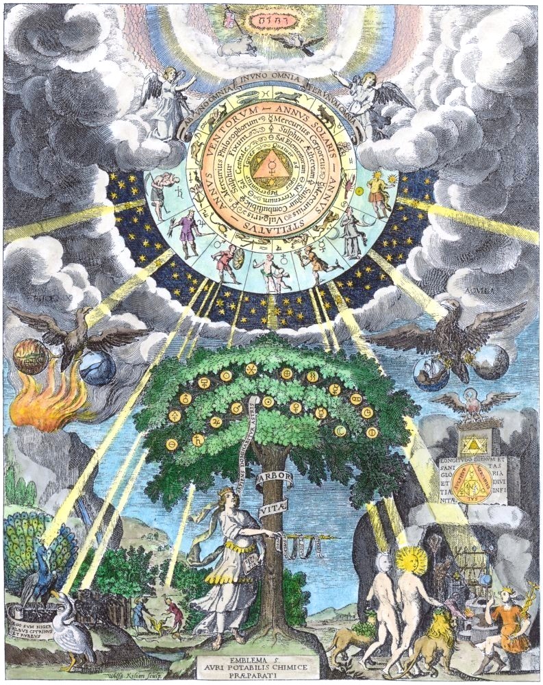 Riding the Spiral: One the All: Alchemy as Sacred Ecology