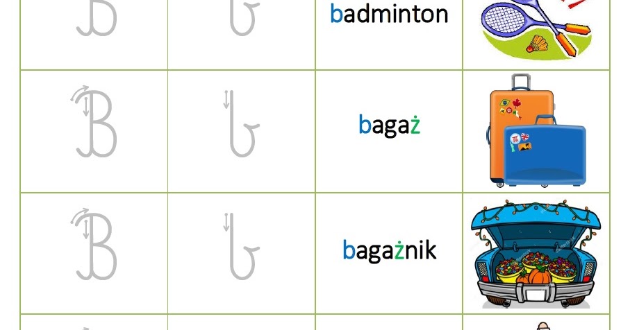 BLOG EDUKACYJNY DLA DZIECI: LITERKA B - SŁÓWKA