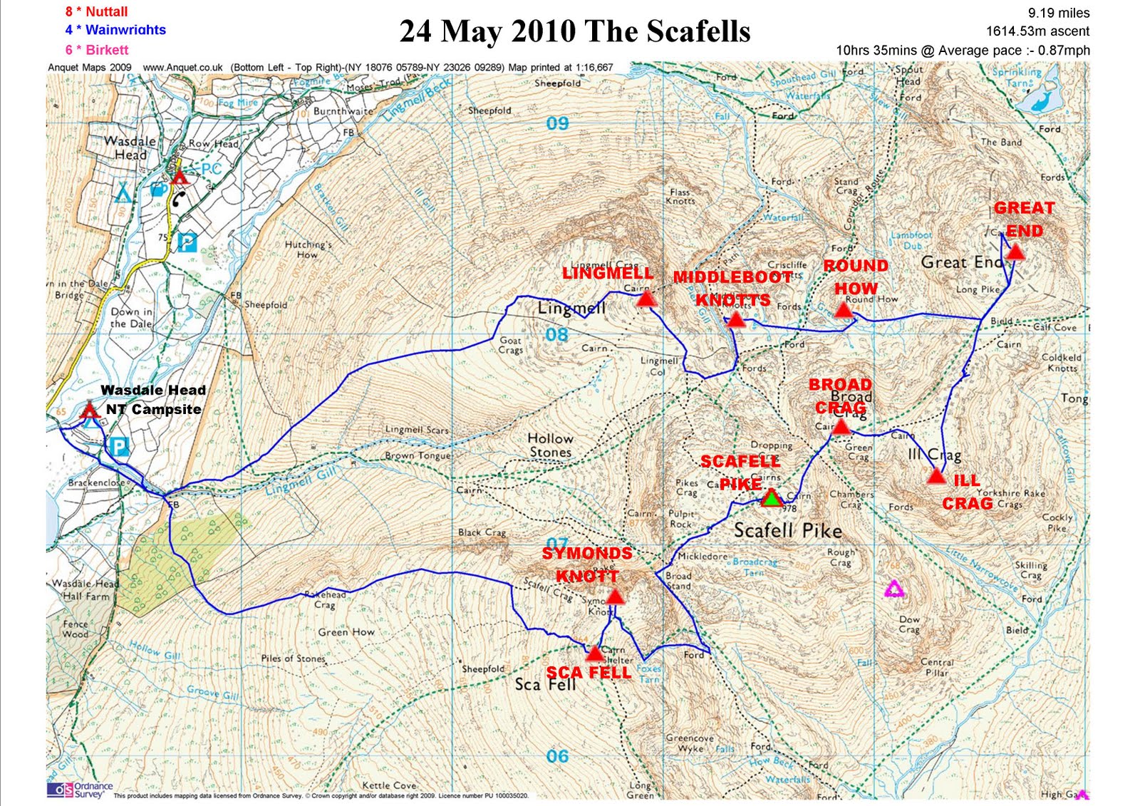 Peak Bagging and Long Distance Walking in the UK and Spain: The Scafells