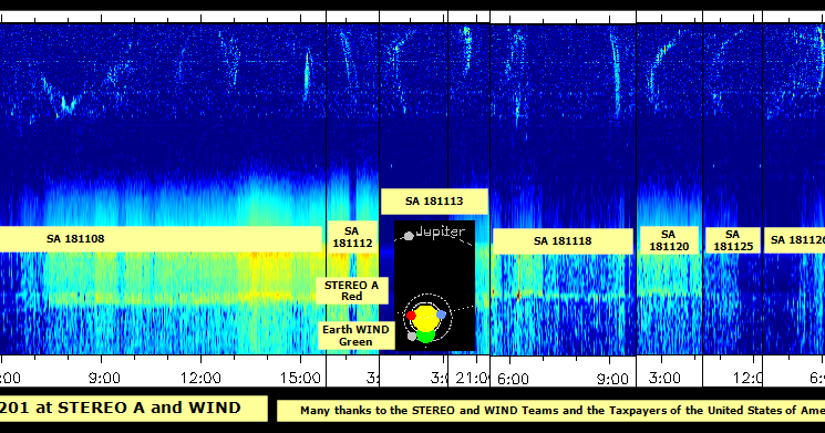 Victor Herrero Radio Astronomy Blog: Jupiter events 23 at Juno Waves ...