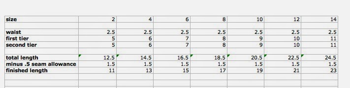 handmade dress haven: Free Twirl Skirt Tutorial - Sizes 2-14