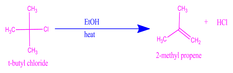 What is elimination reaction ? - CHEMSOLVE.NET