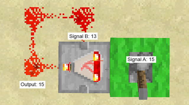 Seven Random Characters: Comparator Clock in Minecraft, Explained